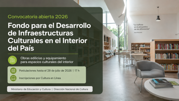 MEC abrió fondo para espacios culturales del interior